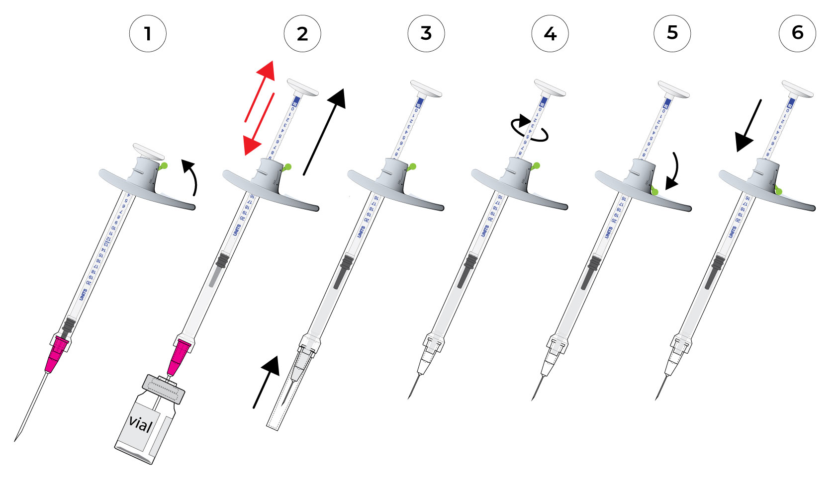 Instructions | Vlow Medical